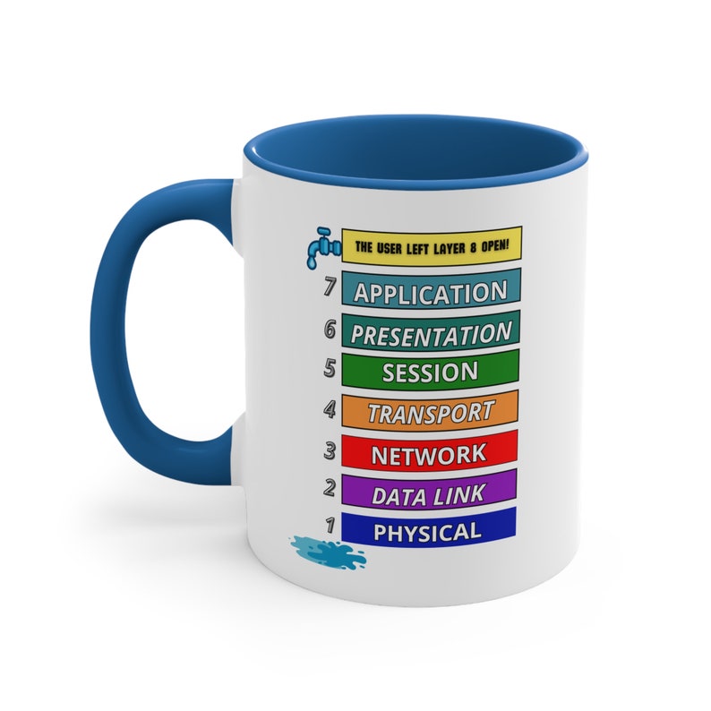 Mugs for Computer Network Specialist, the User Left Open 8 Layer, OSI ...