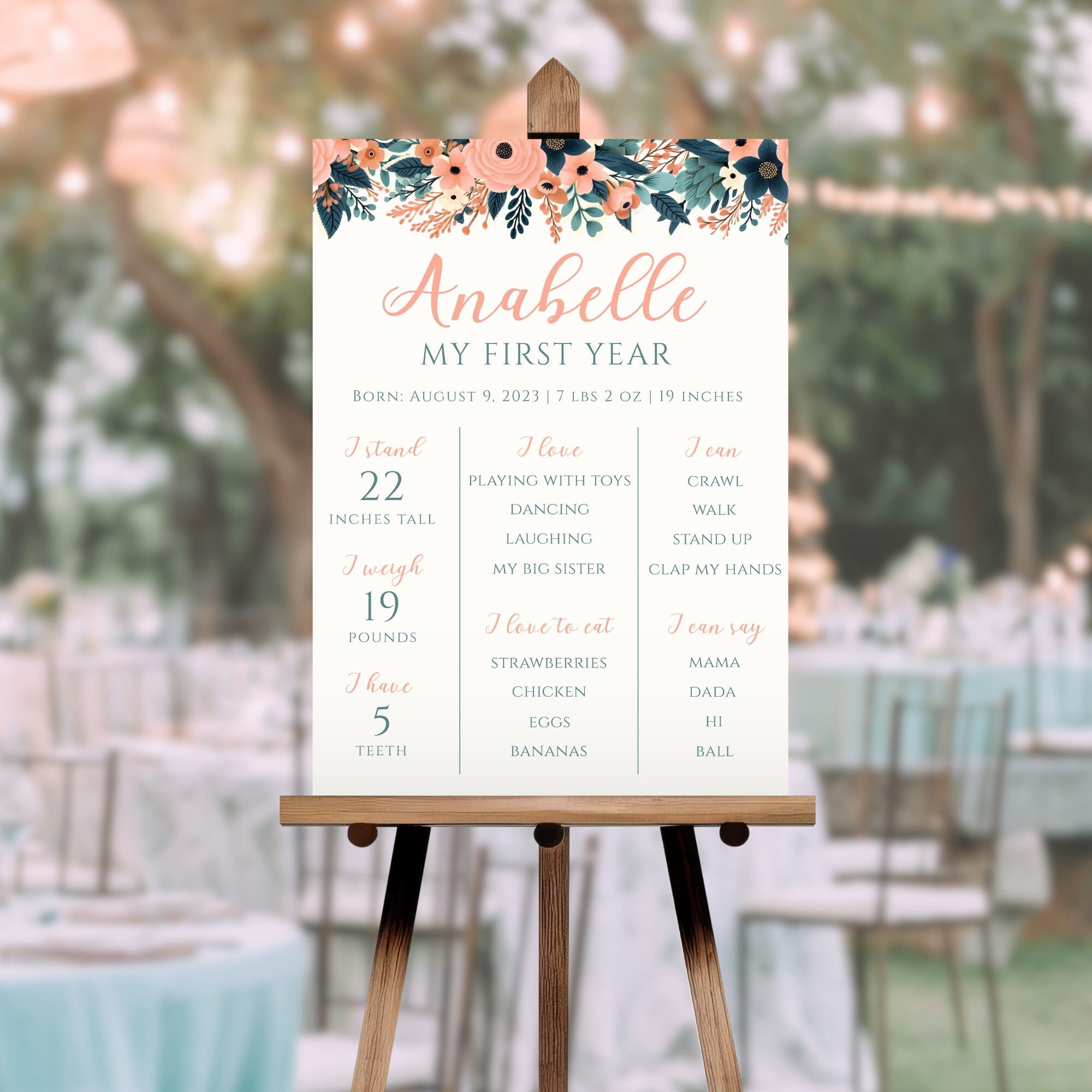 Editable Happy Birthday Banner, Pink Floral Birthday, Blush Pink Garden ...