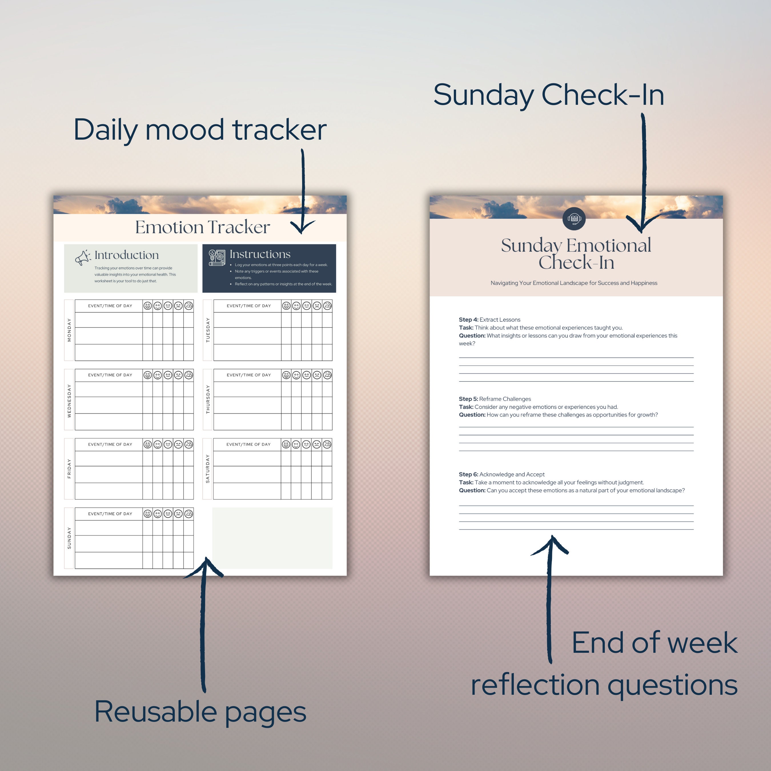 Emotion Tracker Digital or Printable Daily Weekly Mood Journal - Etsy