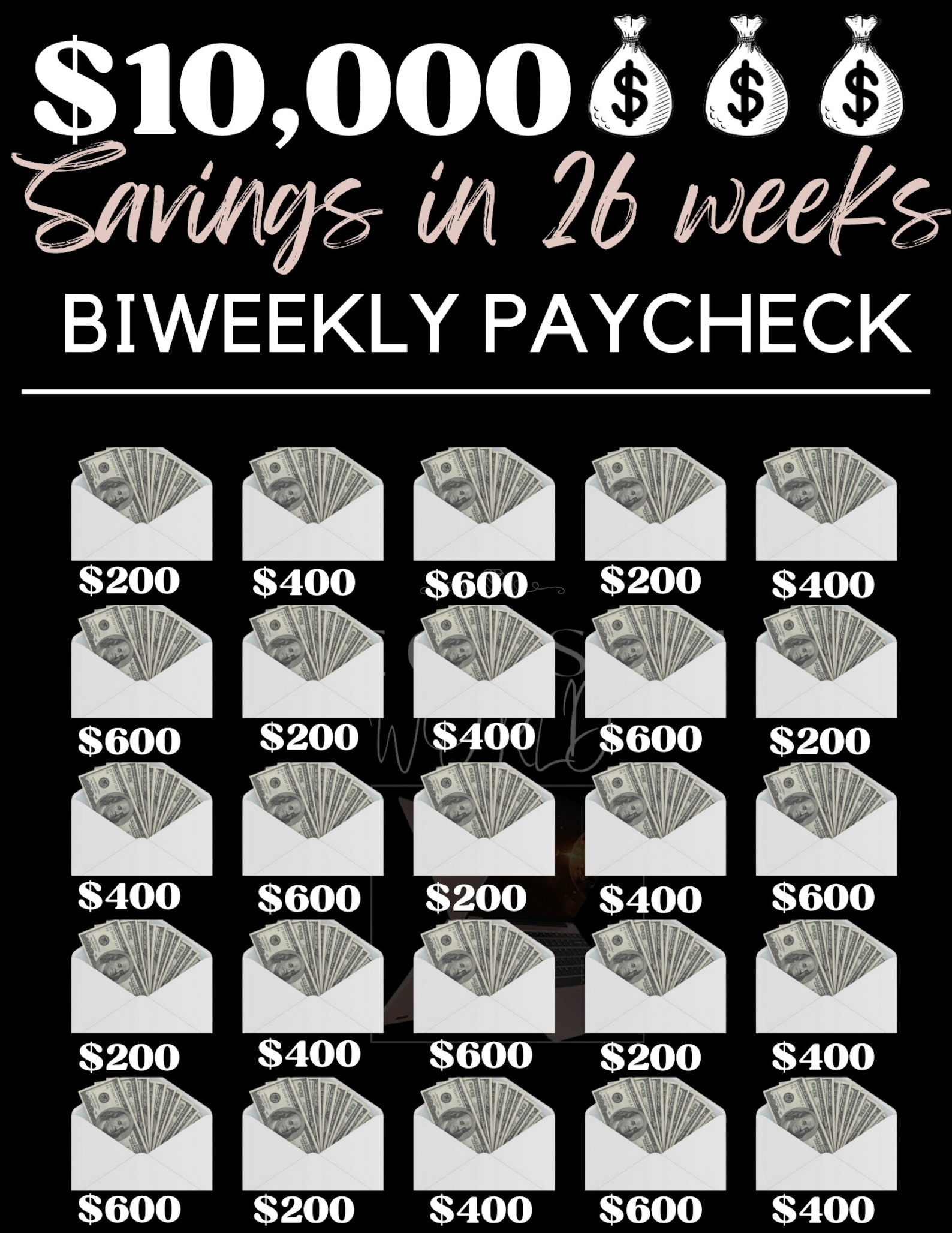 Budget Sheet (10K Savings Challenge) - Etsy