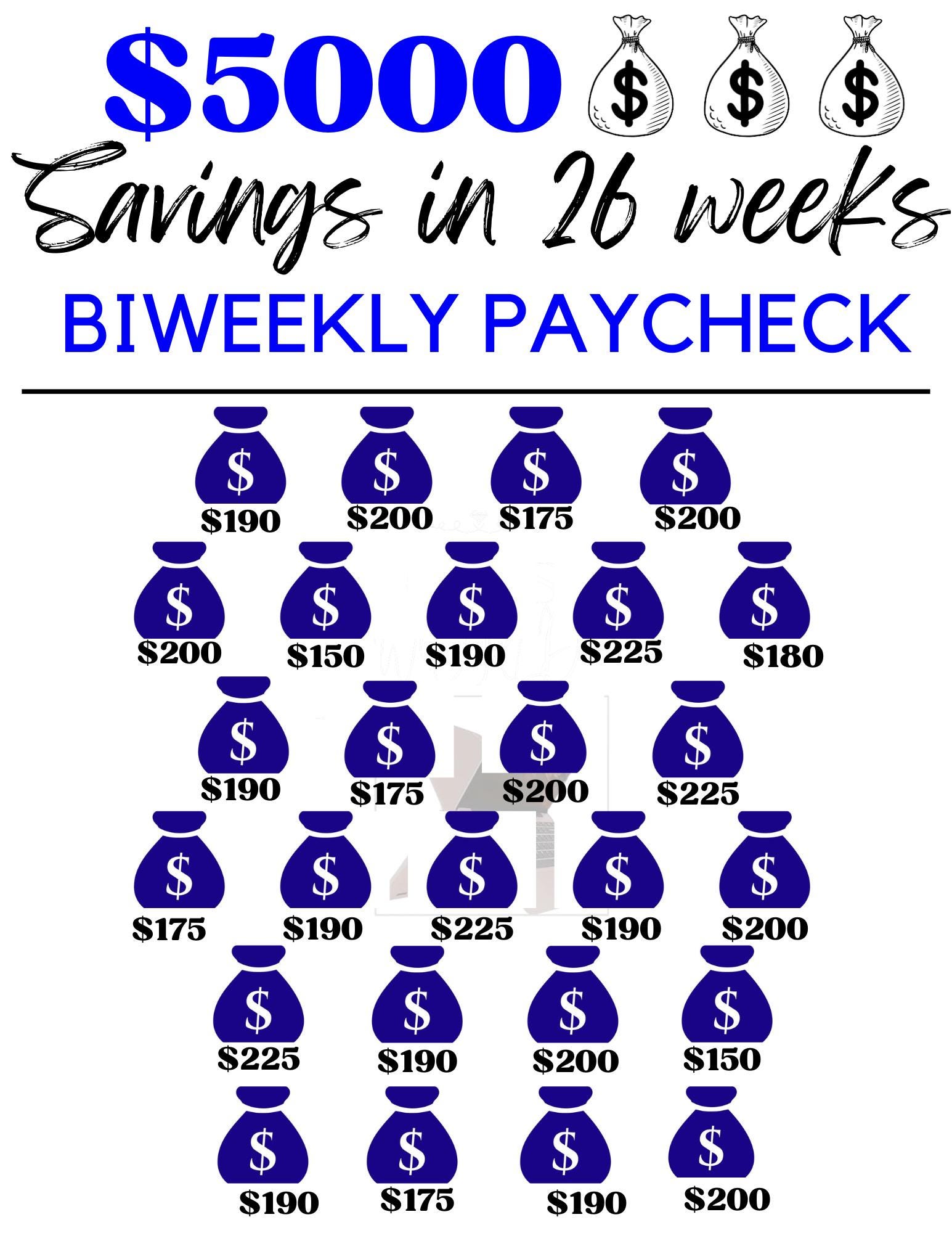 Budget Sheet 5K Savings Challenge *NEW COLOR* - Etsy