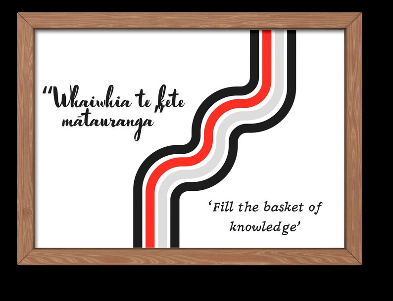 Māori Whakatauki Poster Knowledge - Etsy