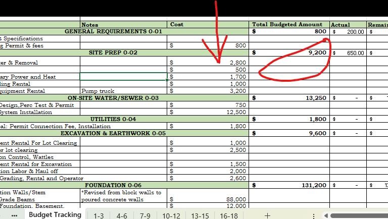 Residential Construction Budget Tracker | Excel Spreadsheet ...