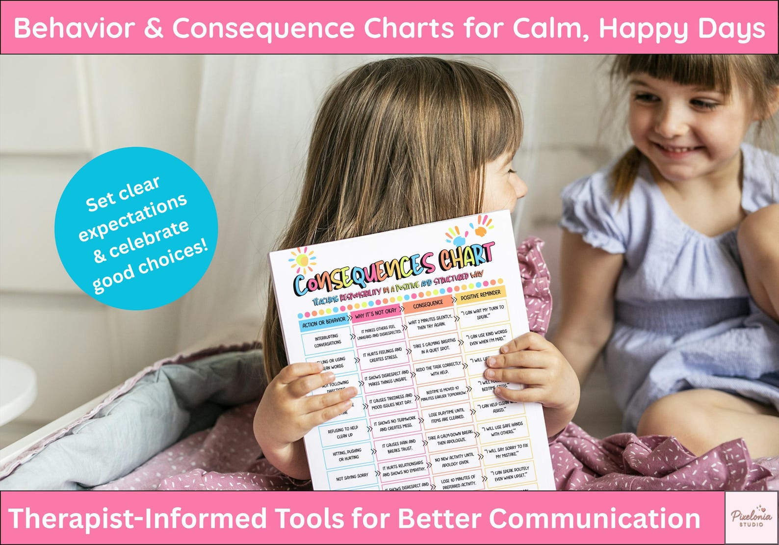Behavior & Consequence Chart for Kids, Reward System, Daily Tracker ...