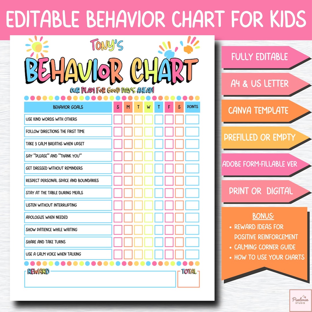 Behavior & Consequence Chart for Kids, Reward System, Daily Tracker ...