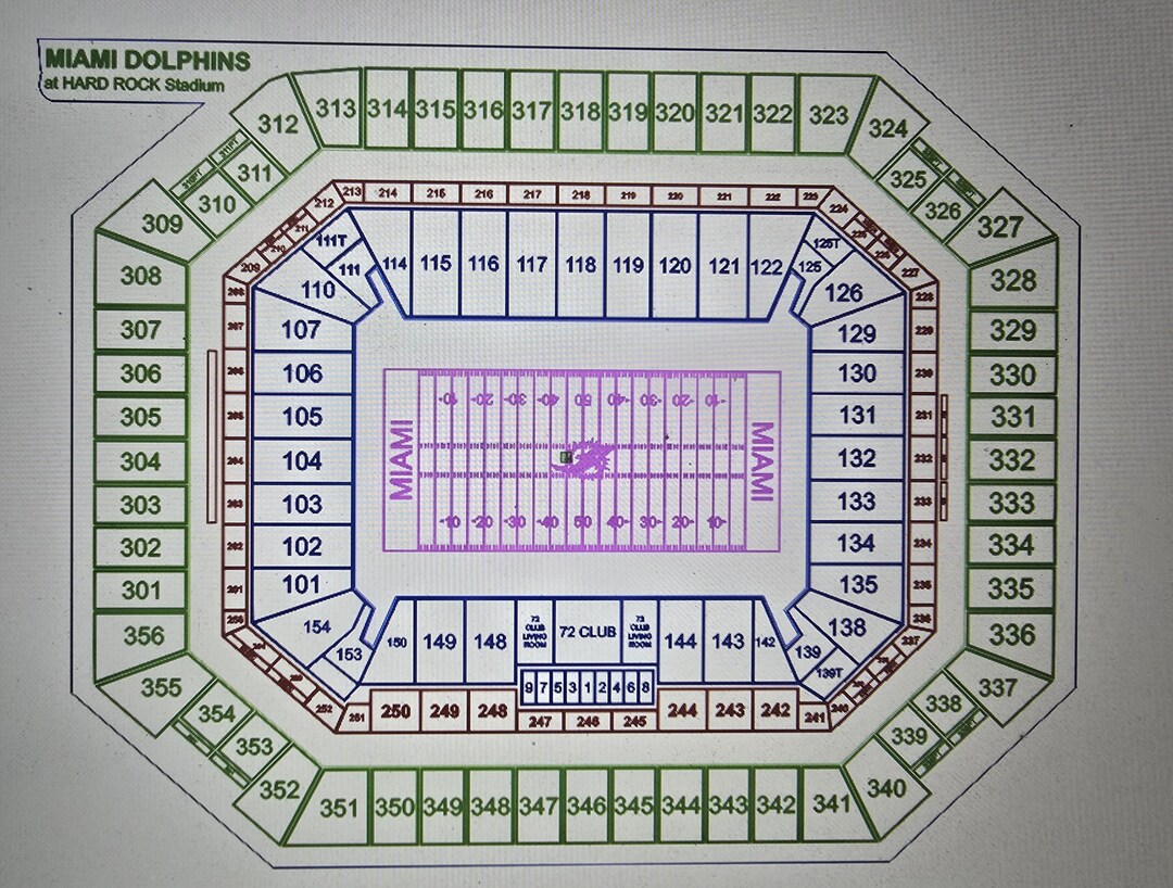 Hard Rock Stadium Miami Dolphins Stadium - Etsy