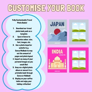 Customisable Asia Travel Photo Book - Etsy