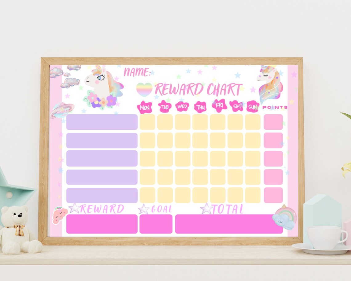 Printable Editable Unicorn Reward Chart, Daily Chore Behavior Charts ...