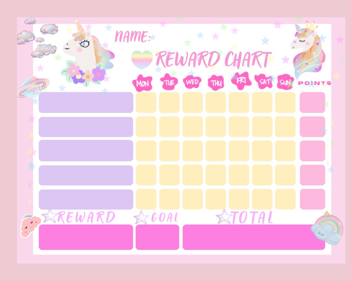Printable Editable Unicorn Reward Chart, Daily Chore Behavior Charts ...