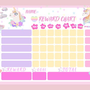 Printable Editable Unicorn Reward Chart, Daily Chore Behavior Charts ...
