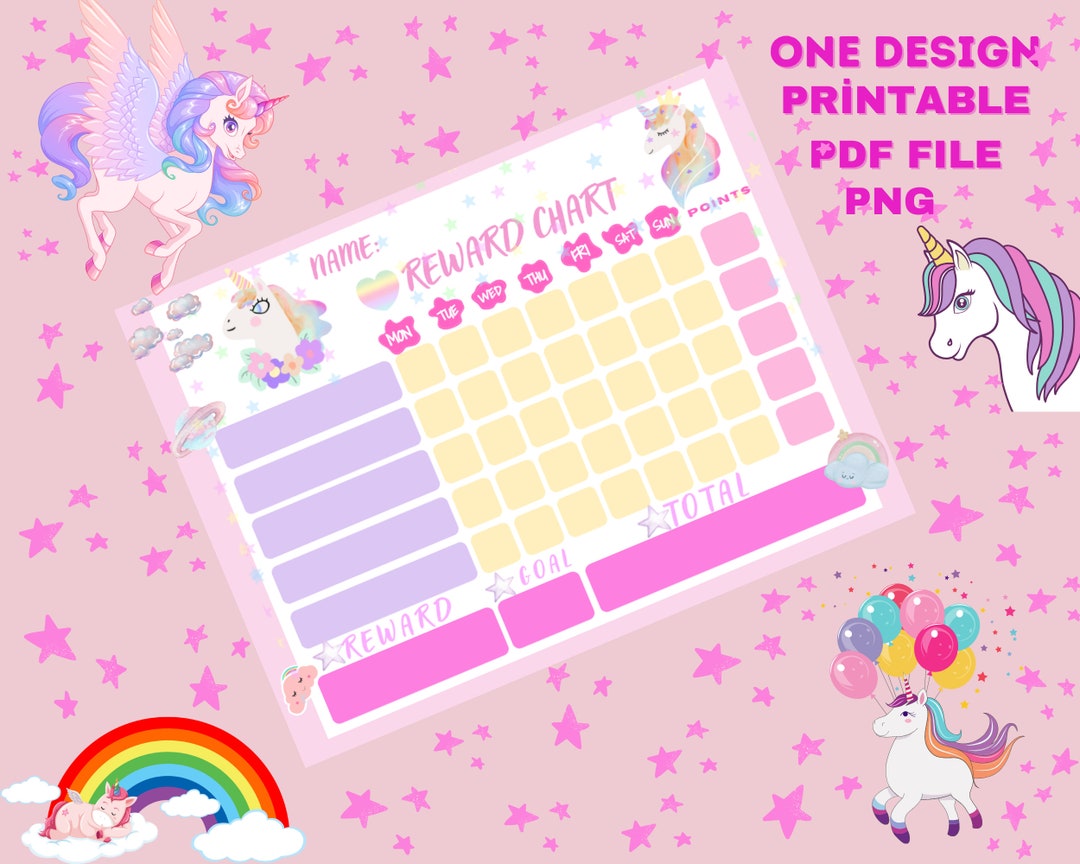 Printable Editable Unicorn Reward Chart, Daily Chore Behavior Charts ...