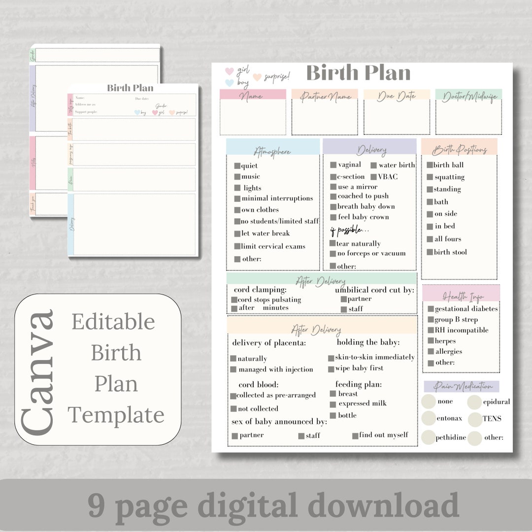 Editable Birth Plan Template, Csection Birth Plan Template for ...