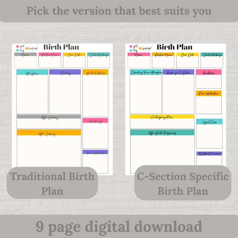 Editable Birth Plan Template, Csection Birth Plan Template for ...