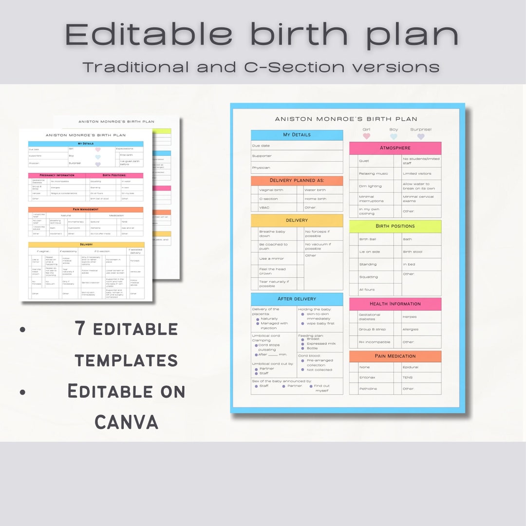 Editable Birth Plan Template, Csection Birth Plan Template for ...