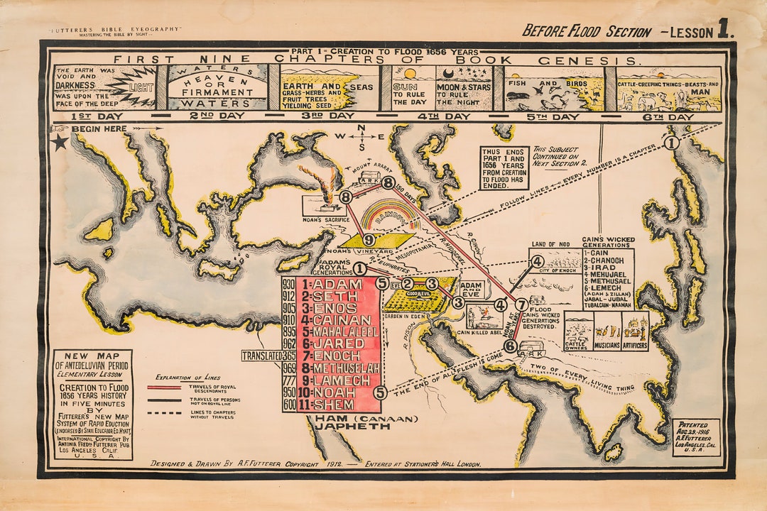 Bible Creation to Flood Educational Chart | 1656 Years of History in 5 ...