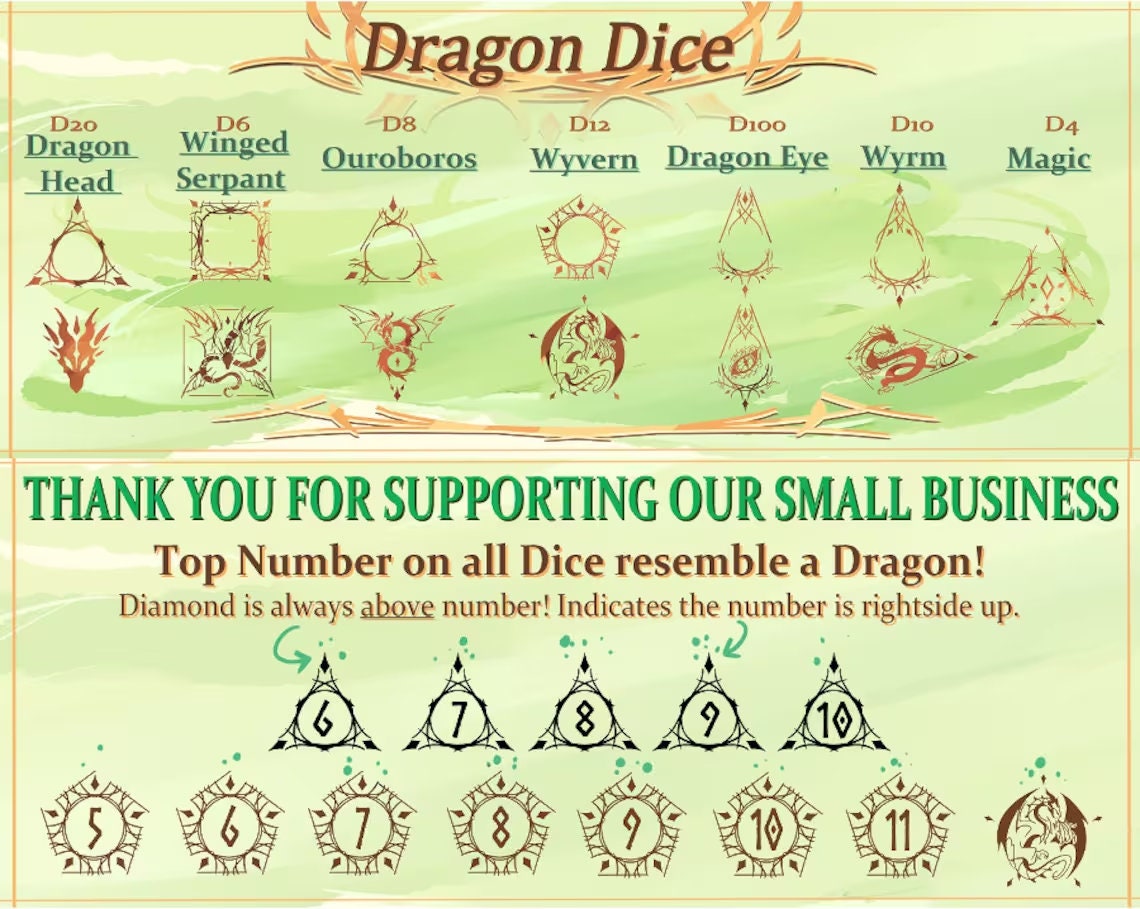 Gilded Forest Dragon Dice Set Dnd Polyhedral Sharp Edge Resin Dragon ...