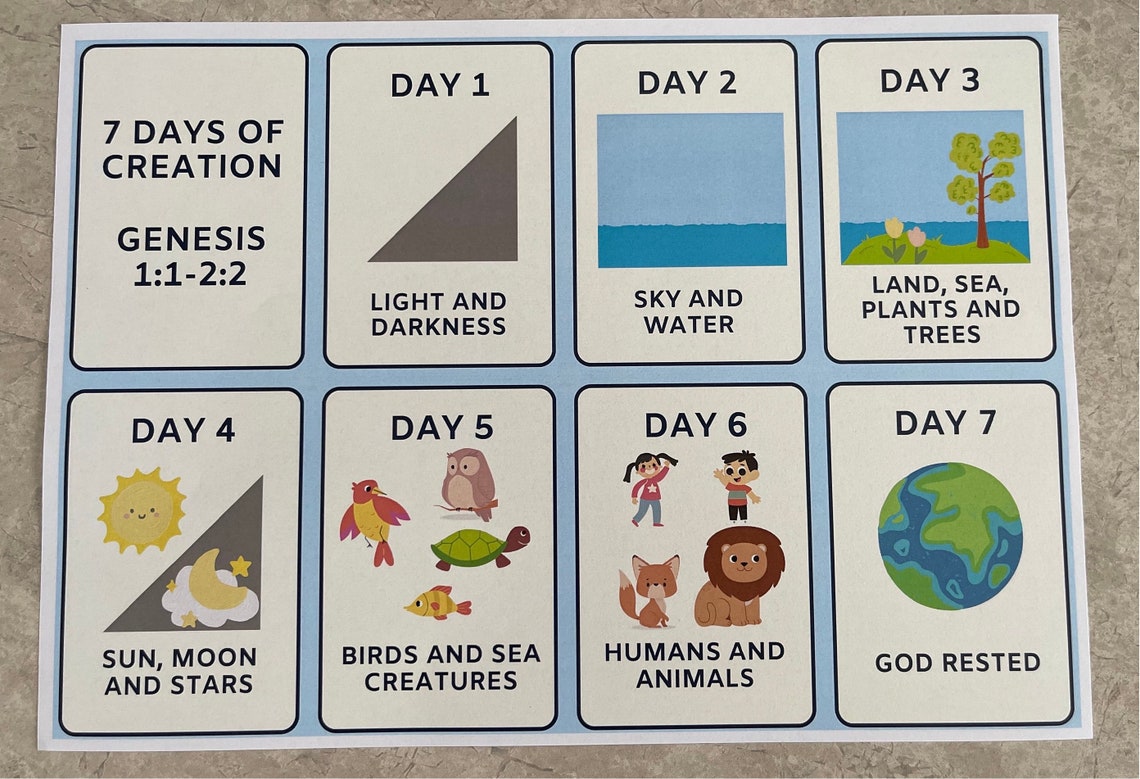 7 Days of Creation Flashcards | Genesis 1-2:2 | Sunday School ...
