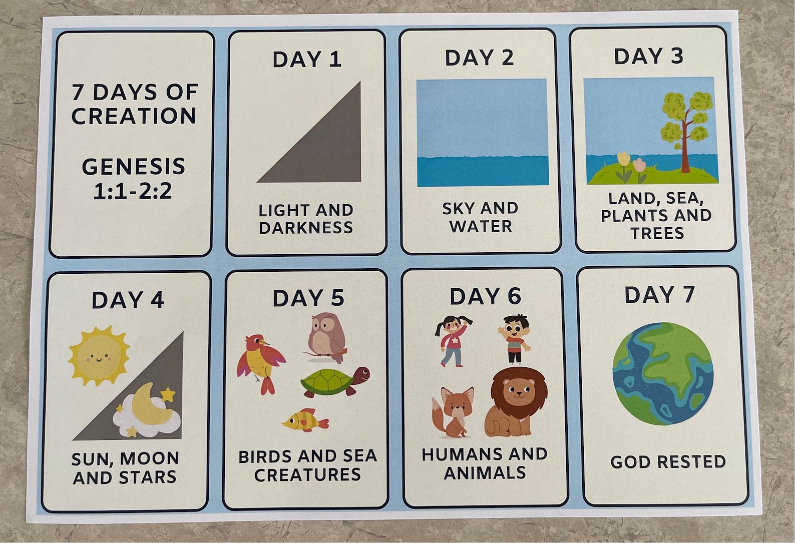 7 Days of Creation Flashcards | Genesis 1-2:2 | Sunday School ...