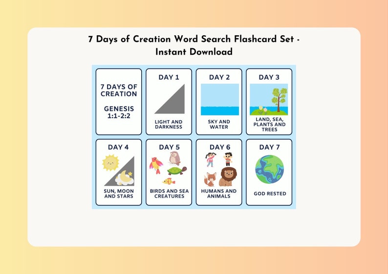 7 Days of Creation Flashcards | Genesis 1-2:2 | Sunday School ...
