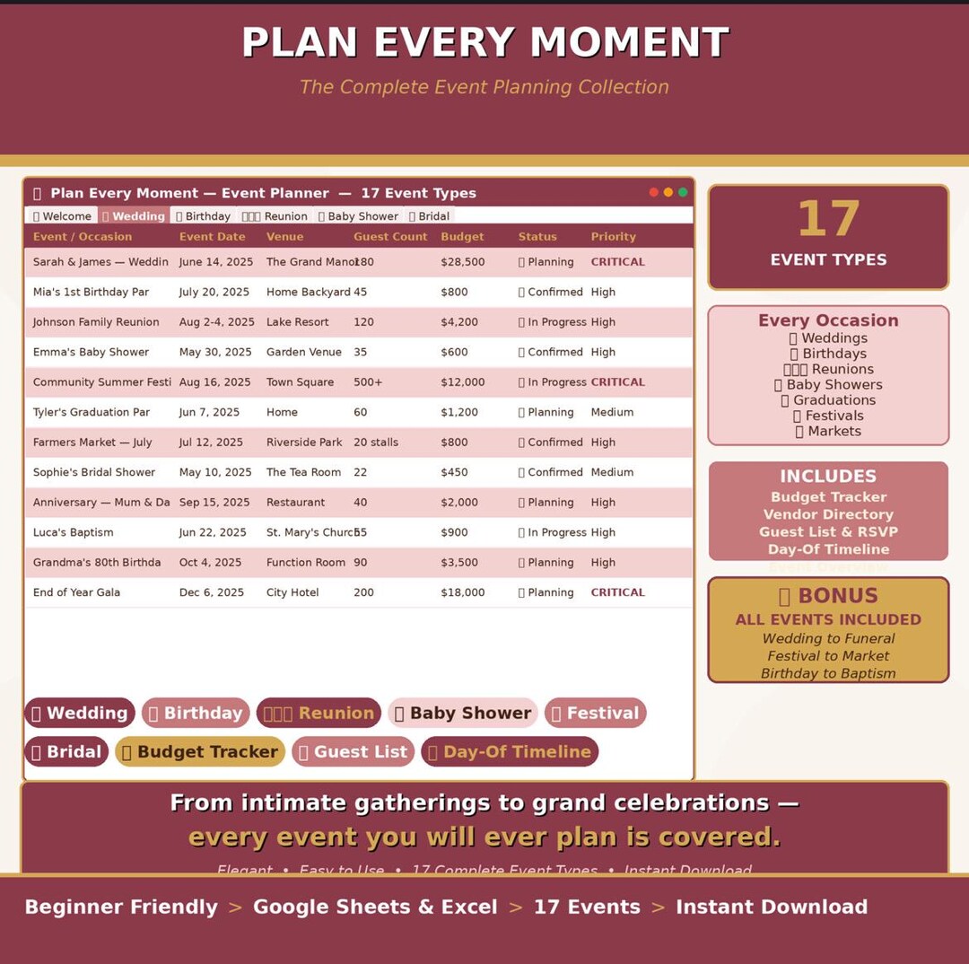 Google Sheets Event Planner Template, 17 Event Types (instant Download ...