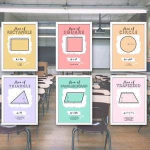 PRINTABLE Perimeter Area Poster Set, 2D Shapes Poster Set, Math Formula ...
