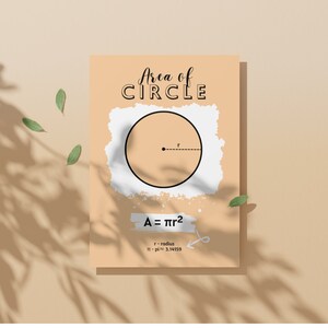 PRINTABLE Perimeter Area Poster Set, 2D Shapes Poster Set, Math Formula ...