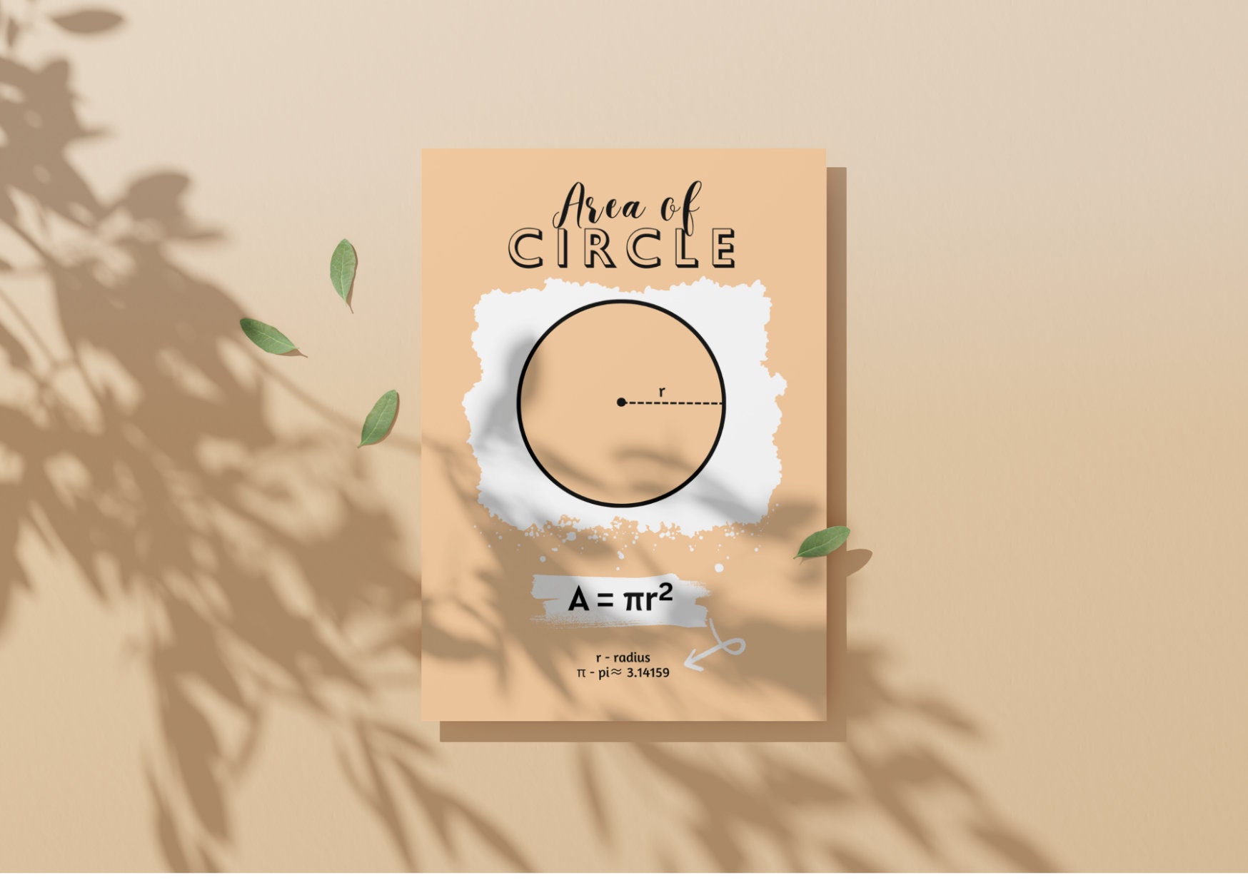 PRINTABLE Perimeter Area Poster Set, 2D Shapes Poster Set, Math Formula ...