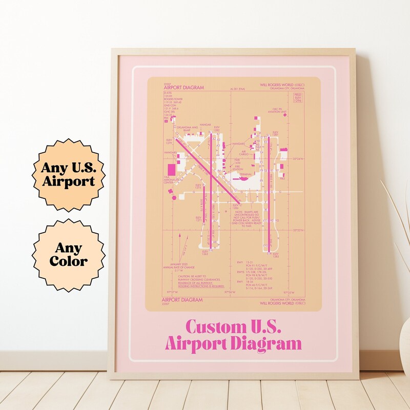 Aviation Gifts - 60+ Gift Ideas for 2024