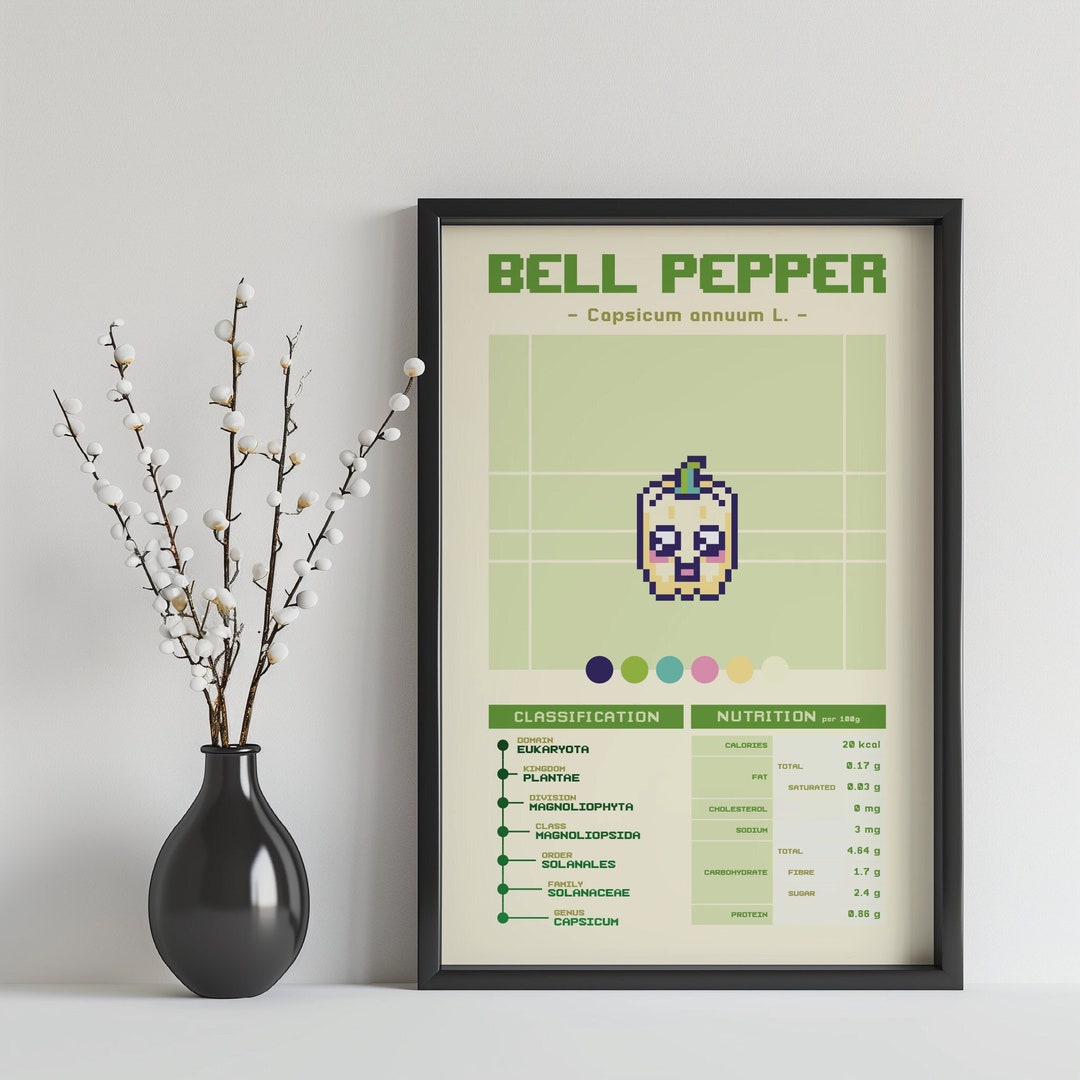 Adorable Pixel Art Bell Pepper Poster, Botanical and Nutritional Facts ...