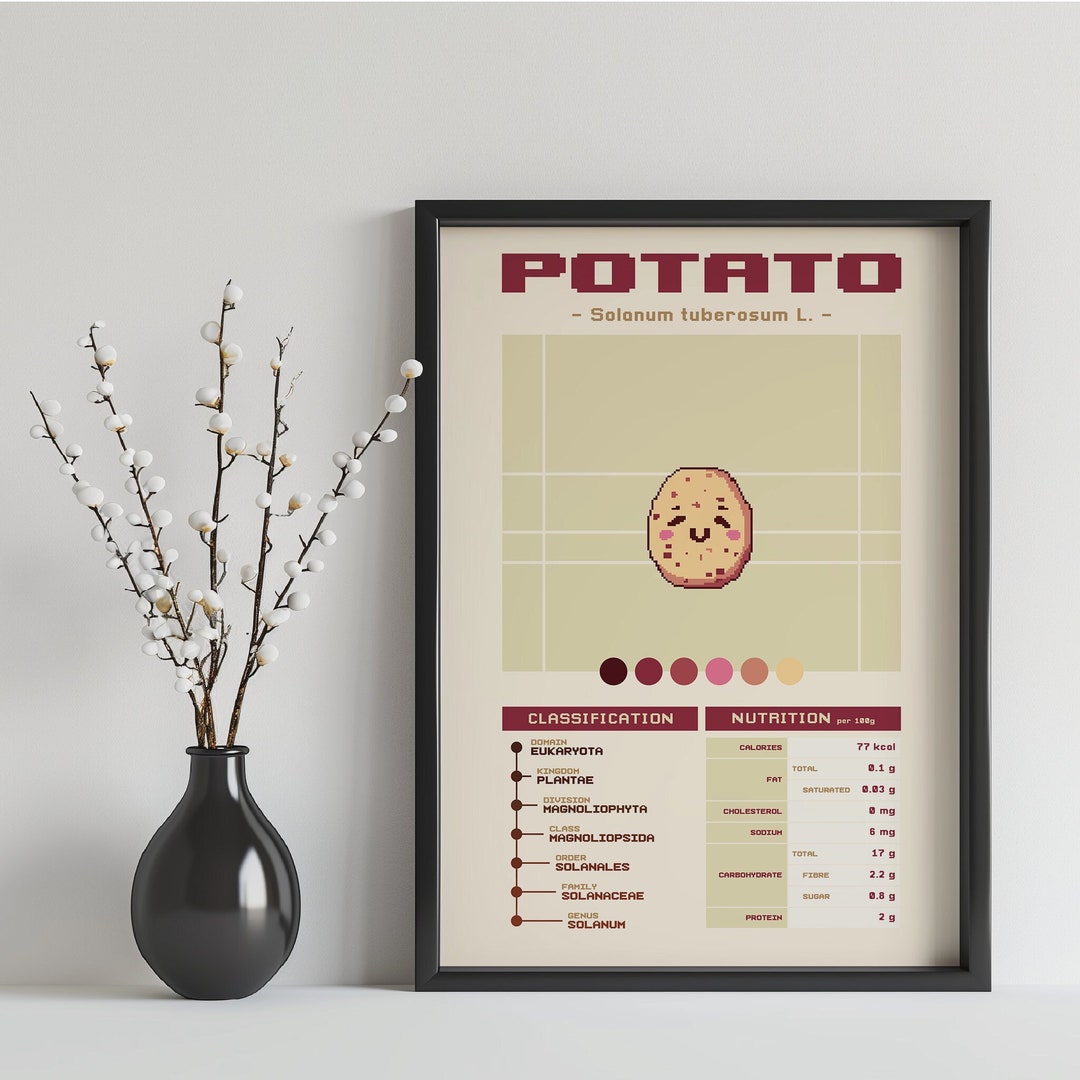 Cute Pixel Potato Poster: Botanical Art, Nutrition Facts, Garden Decor ...