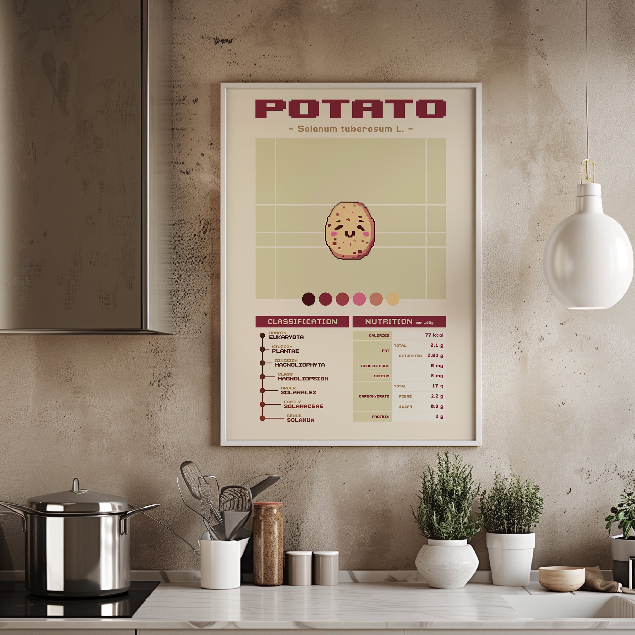 Cute Pixel Potato Poster: Botanical Art, Nutrition Facts, Garden Decor ...