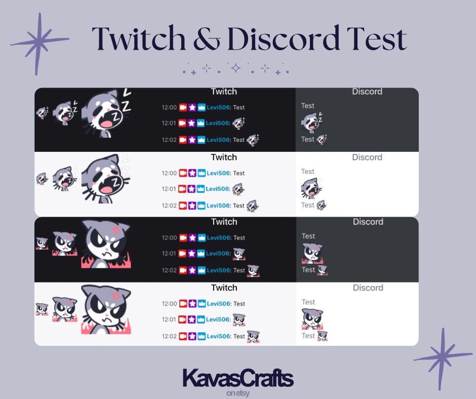 CAT EMOTES Set (8) | Twitch | Discord | Streaming | Cute Kawaii Chibi ...