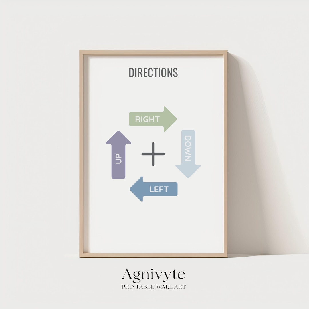 Directions Chart for Kids Printable, Left Right up Down Poster ...