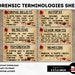 Forensic Terminologies Sheet Crime Dictionary Printable Detective Props ...