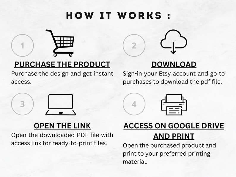 Forensic Terminologies Sheet Crime Dictionary Printable Detective Props ...