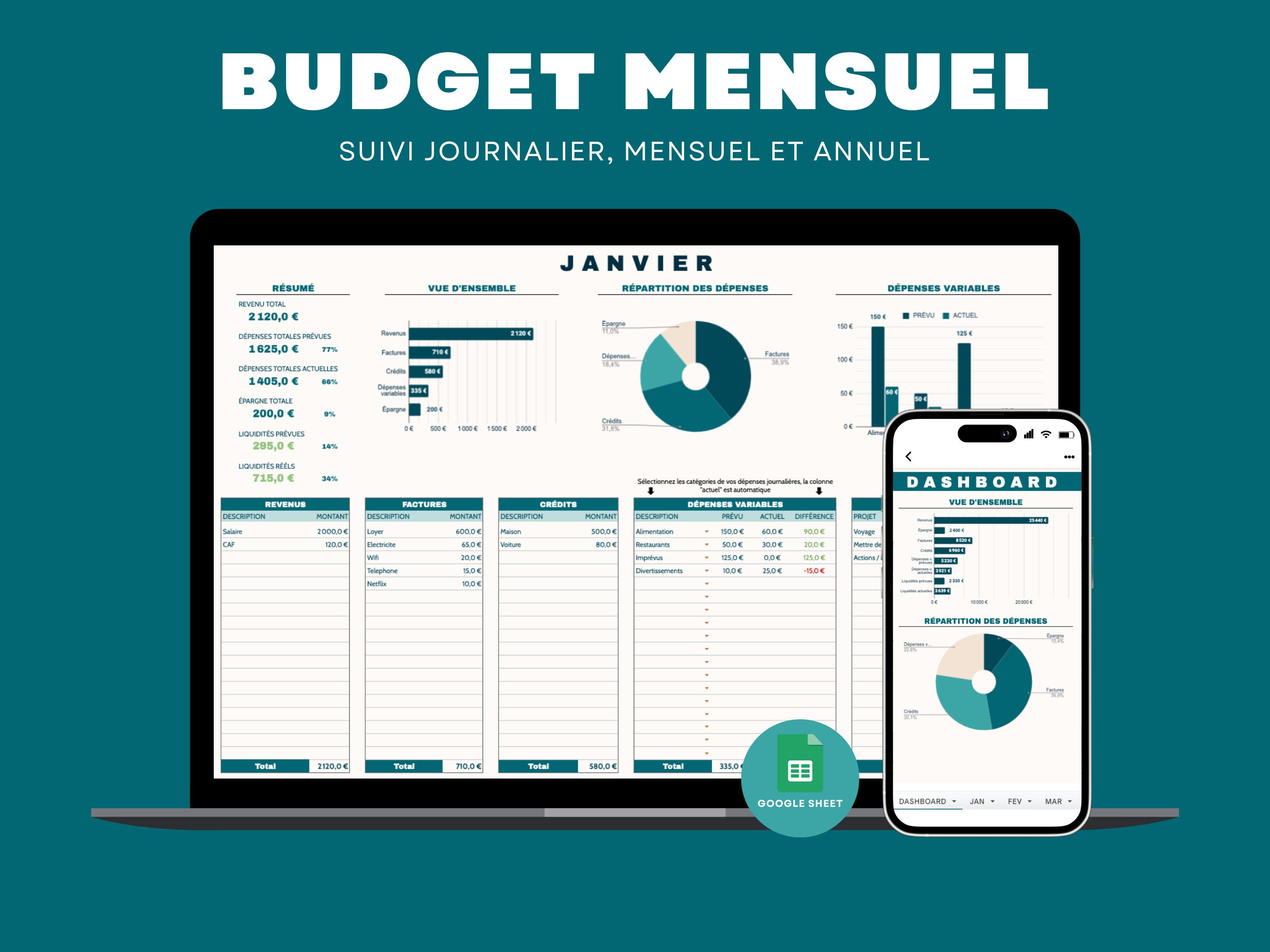 Modèle BUDGET MENSUEL | Google Sheets | Planner Budget Modèle Finance ...