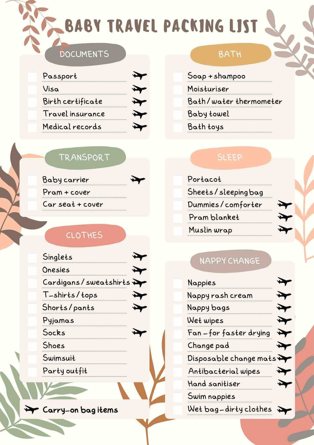 Baby Travel / Holiday Essentials - Packing List - Etsy