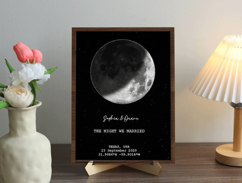 Personalized Moon Phase Poster, Moon by Date and Location, the Night We ...