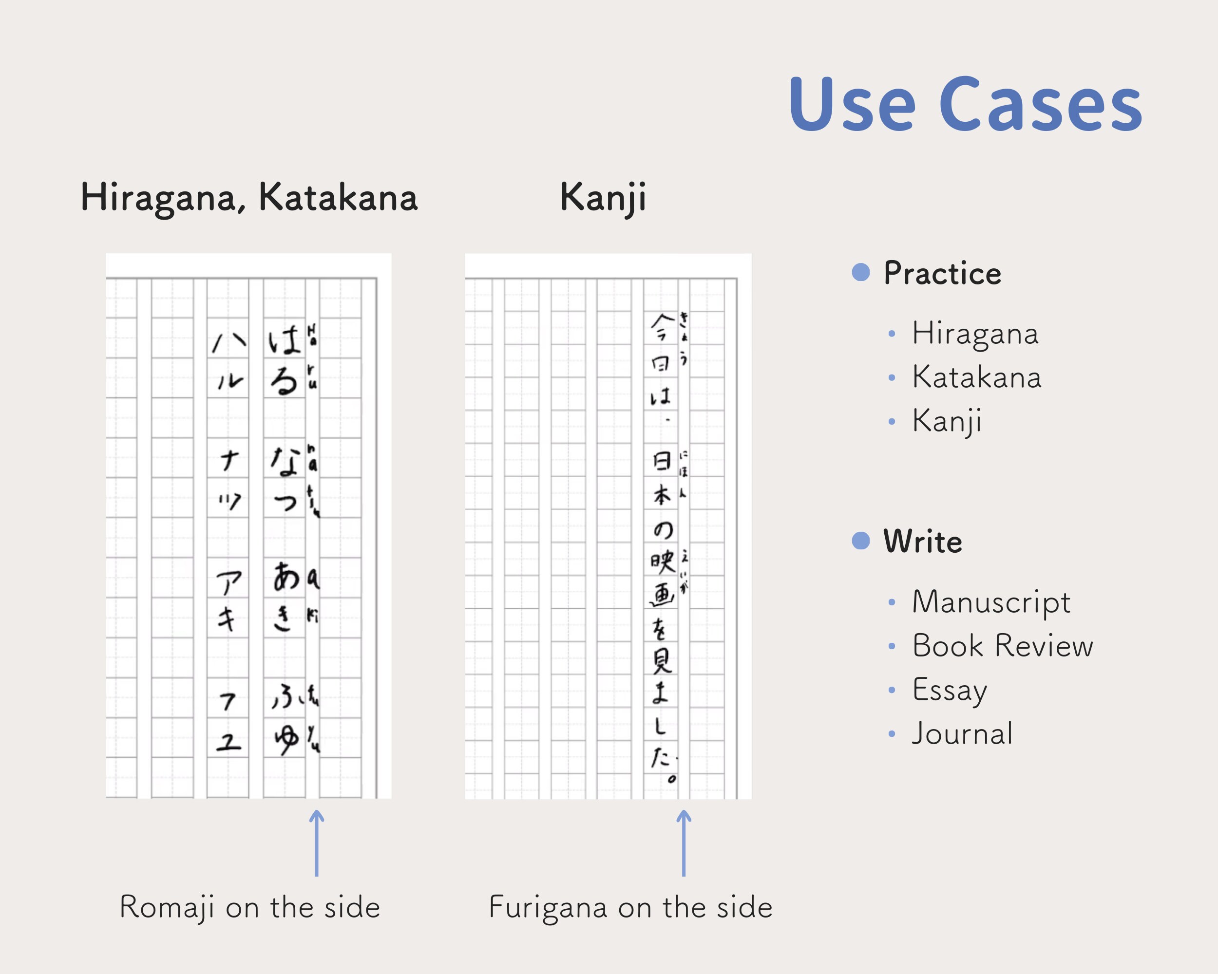 Japanese Traditional Writing Paper Template Genko Yoshi - Etsy