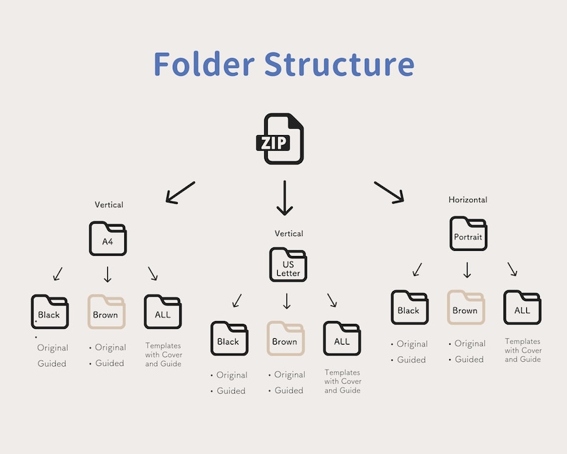 Japanese Traditional Writing Paper Vertical + Horizontal Template Genko ...