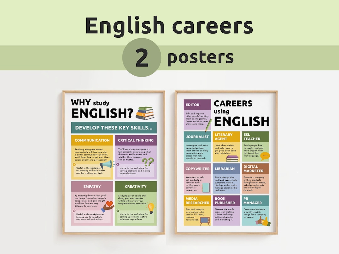 English Careers Posters | Why Study English and Careers Using English ...