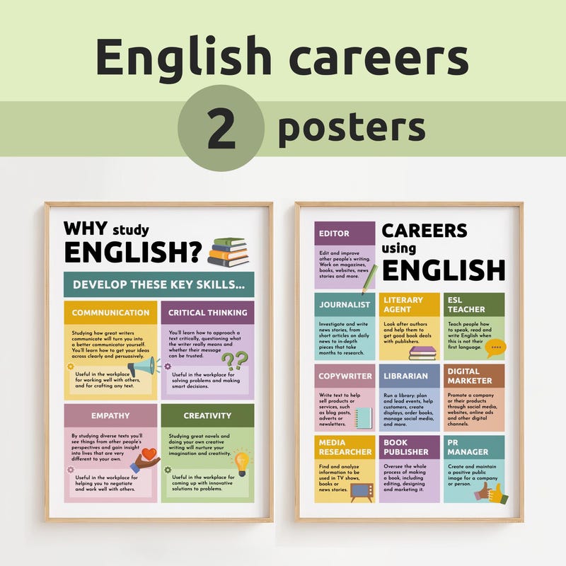 English Posters - Etsy