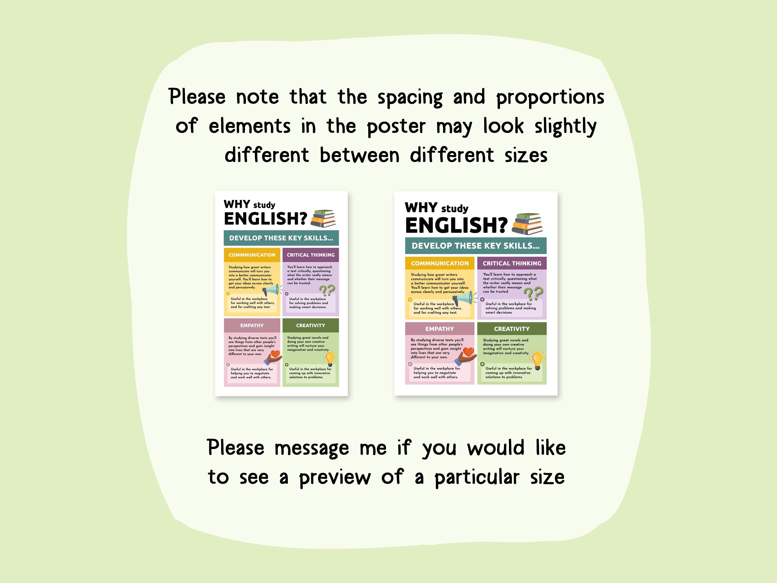 Why Study English Poster | Careers Print for School English Classroom ...