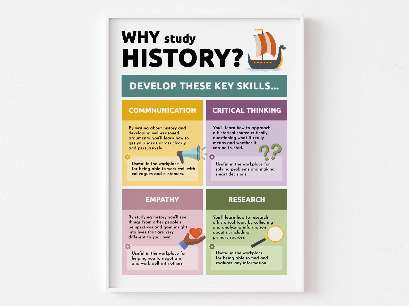 Why Study History Poster | Careers Print for School History Classroom ...