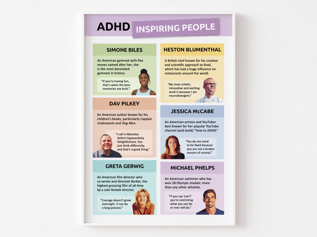 ADHD Inspiring People Poster | Neurodiversity Awareness Print for ...