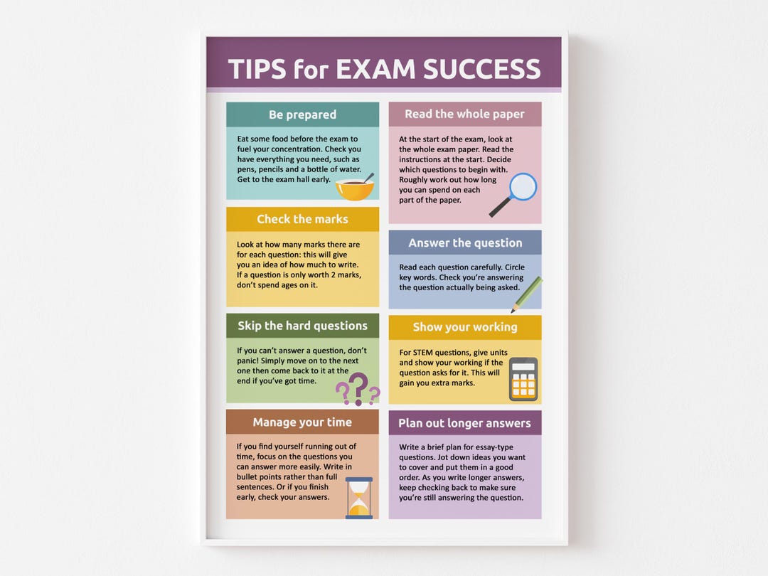 Tips for Exam Success Poster | Top Tips to Help Students Succeed in ...