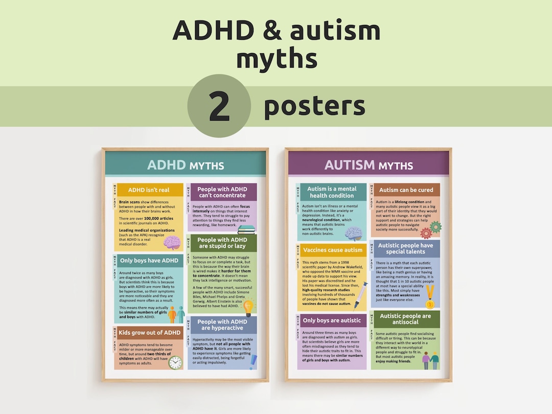 ADHD & Autism Myths Posters | Neurodiversity Awareness Prints for ...