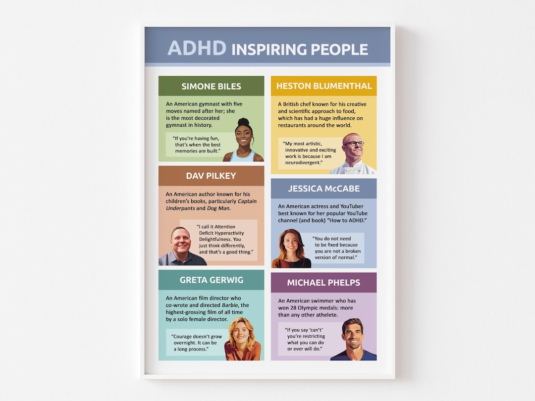 ADHD Inspiring People Poster | Neurodiversity Awareness Print for ...