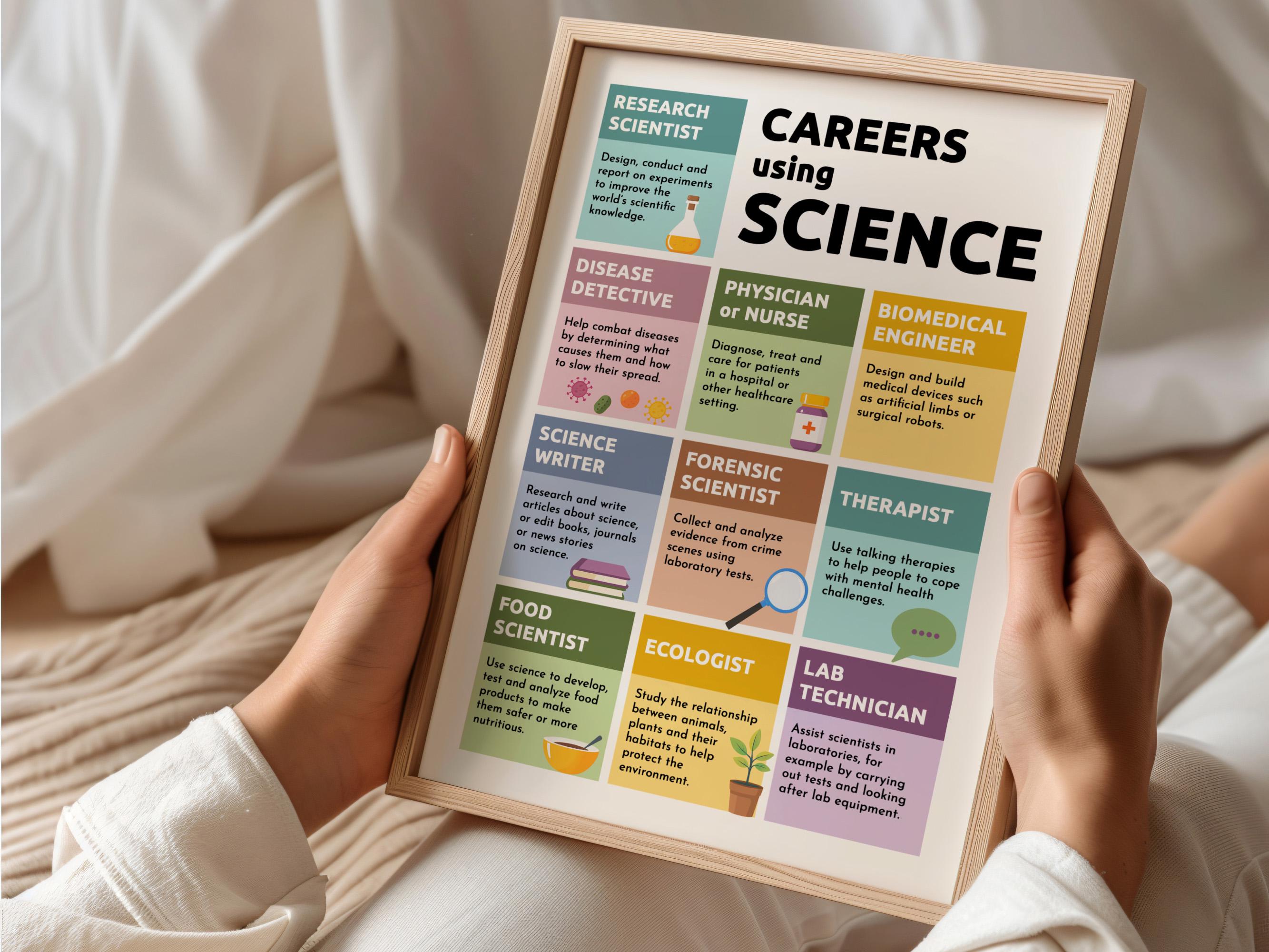 Careers Using Science Poster | Why Study Science Print for School ...