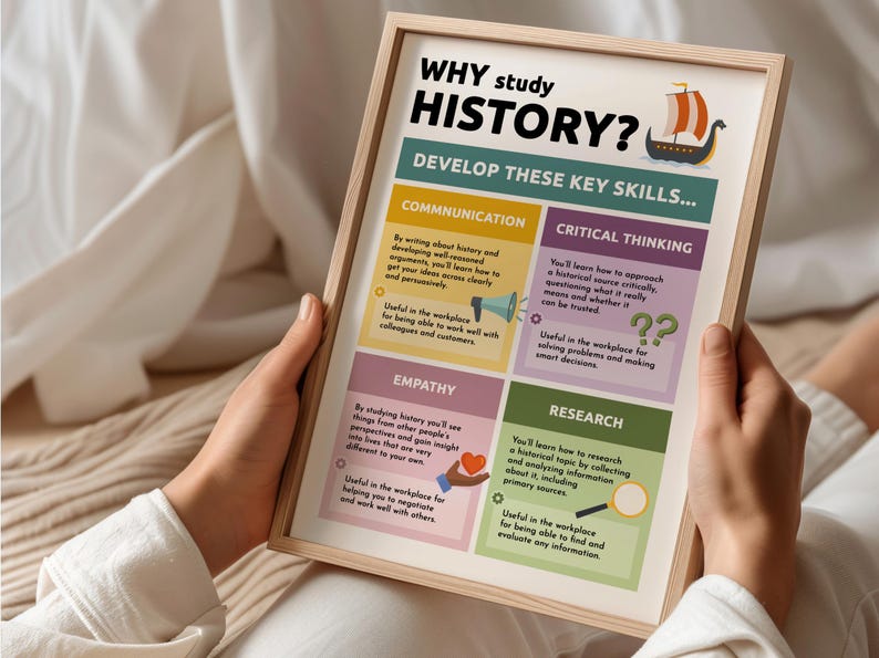 Why Study History Poster | Careers Print for School History Classroom ...